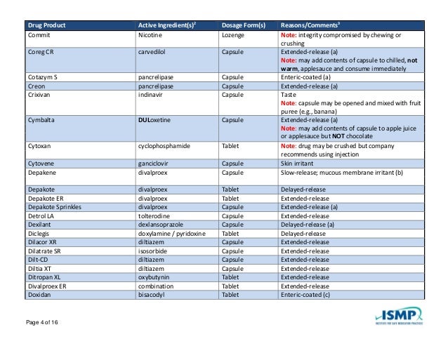 Trimox 500mg — Visa en ligne