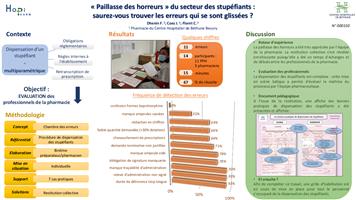 Imovane 3.75mg — expédition sur Internet