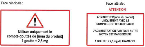 Tramadol ou generique — livraison gratuite